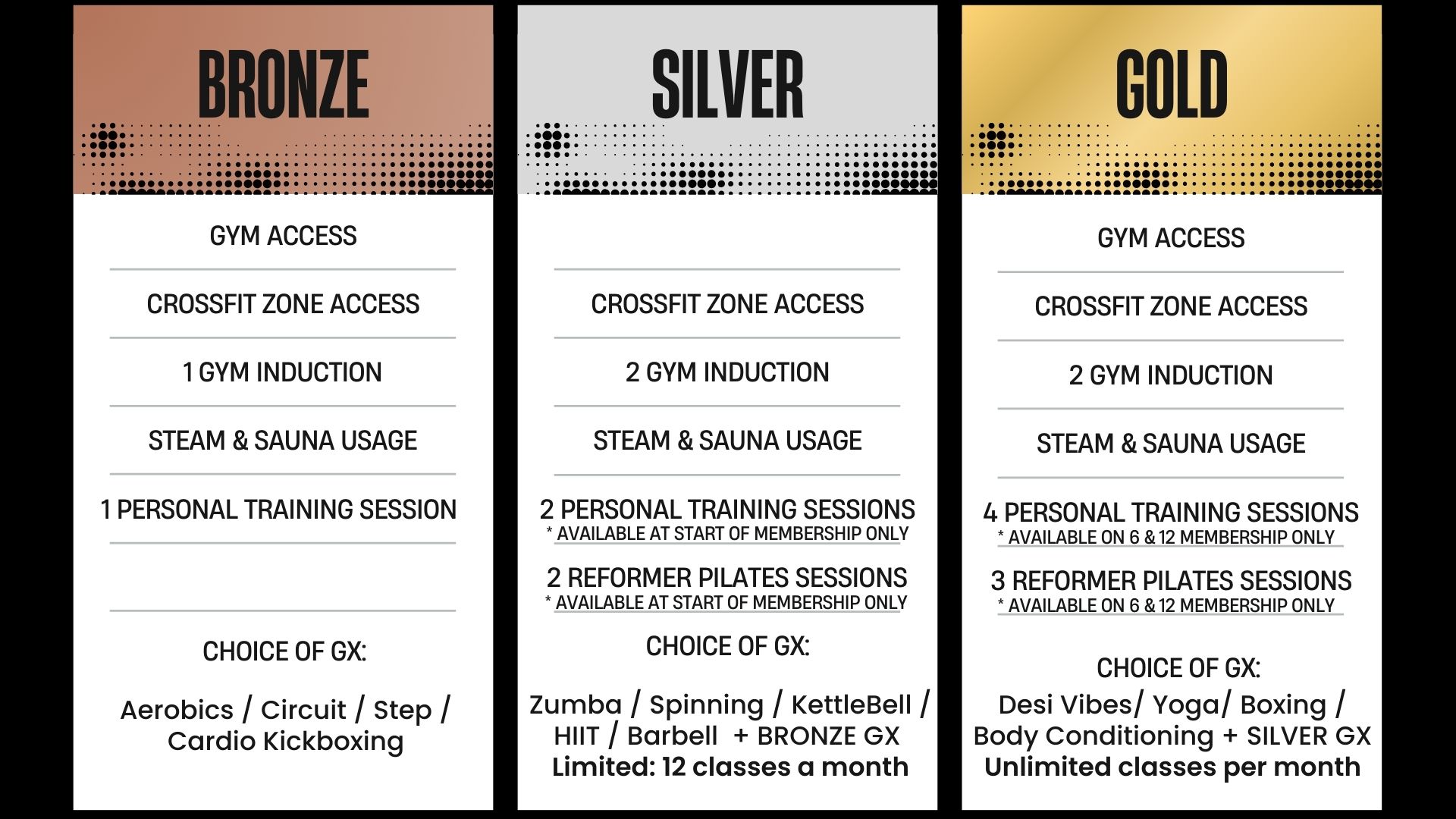 Membership - Ritz Fitness Club